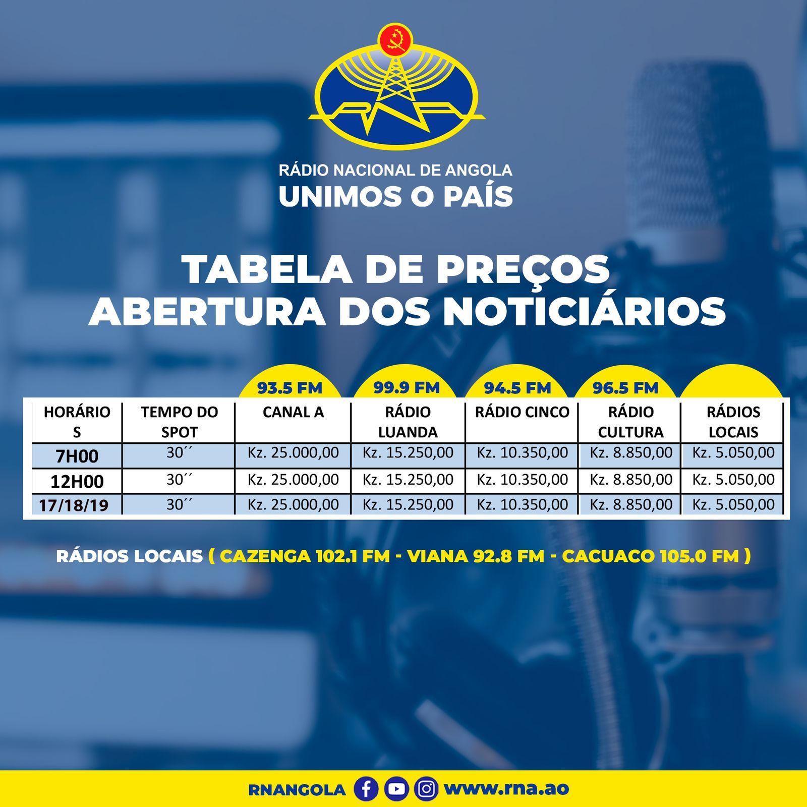 Tabela de Publicidade – RNA